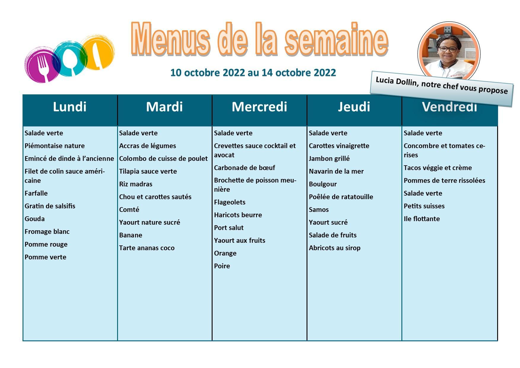 Restaurant scolaire - Lycée des métiers Gabriel Peri